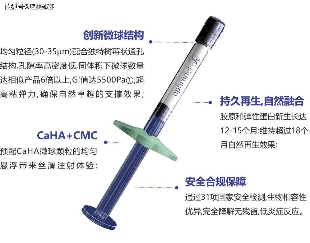 寻美之旅 | 国内「首款合规」CaHA填充剂问世，「摩漾生物」点亮再生医美新未来 _医美部落-权威的医美信息服务平台